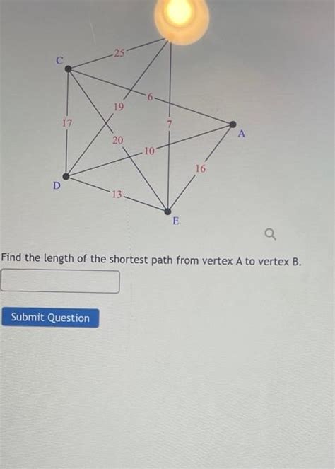 Solved Find The Length Of The Shortest Path From Vertex A To