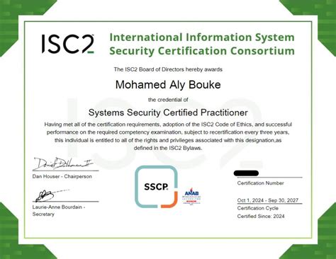Mohamed Aly Bouke Phd Msis Cissp Issap Ccsp Csslp Cgrc Sscp On