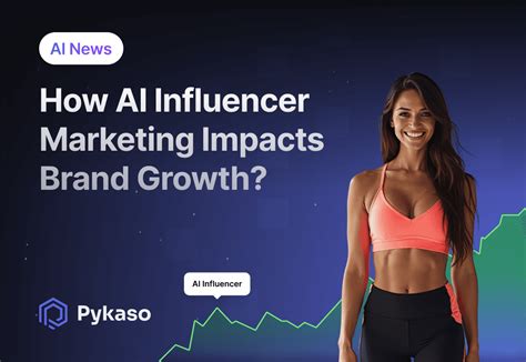 How AI Influencer Marketing Impacts Brand Growth?
