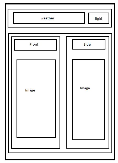 android relative layout center things in their own space stack overflow