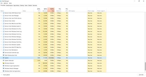 Obscene Disk Usage On System Process Pcmasterrace