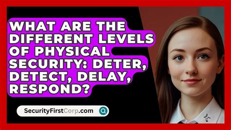 What Are The Different Levels Of Physical Security Deter Detect Delay Respond Youtube