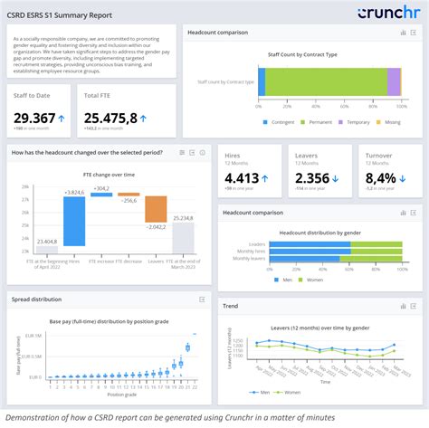 Csrd Workforce Report Crunchr