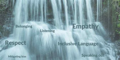 How To Spread The Edi Message In Your Organisation