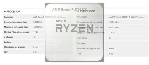 Amd 3900xt And 3800xt Near New Boost Clocks In 3dmark Leak Software