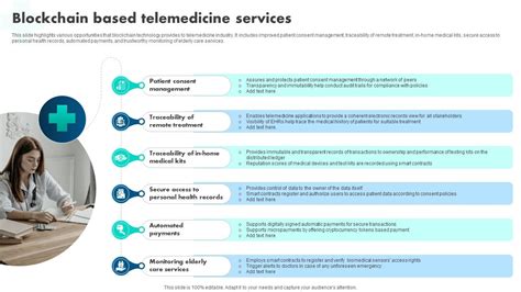 A55 How Blockchain Is Reshaping Blockchain Based Telemedicine Services Bct Ss V