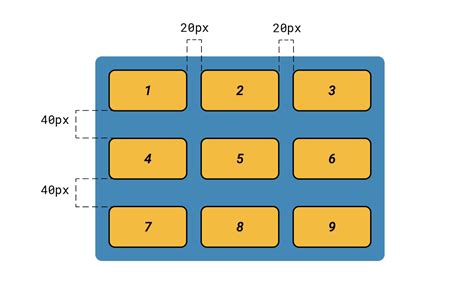 13 saidul saidul dev twitter css tutorial learn web