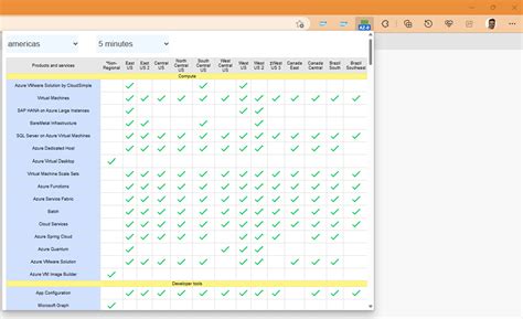 Github Amitlalsazure Status Checker Edge And Chrome Extension To Check The Live Status Of