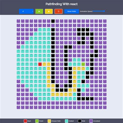 Github Morriswr01reactpathfindingapp Pathfinding Visualisation Web
