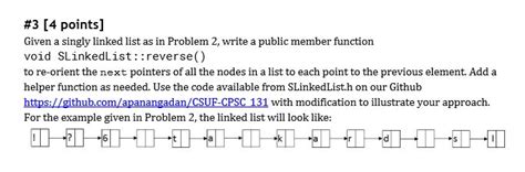 Solved Points Given A Singly Linked List As In Chegg
