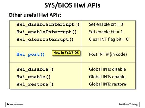 PPT Introduction To SYS BIOS PowerPoint Presentation Free Download ID 1649489