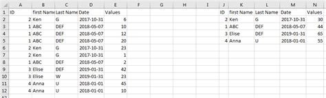 Excel Iterative Sumif Function Using Vba Stack Overflow