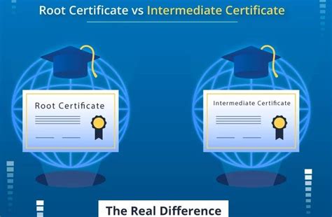 What Is Owasp Top 10 Owasp Top 10 Is A List Of The 10 Most… By Jp Mehta Medium