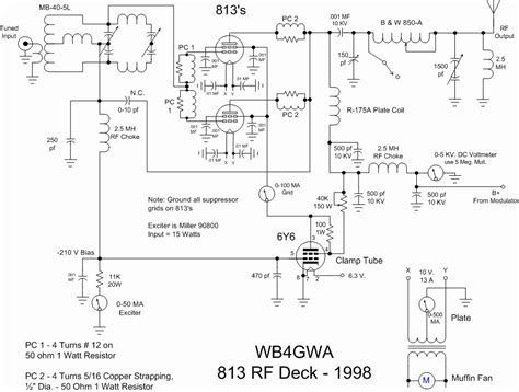 Methods For Generating Amplitude Modulation Engineering Radio