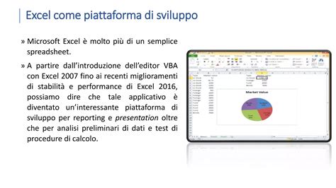 Excel Development E Sql 13 Ppt