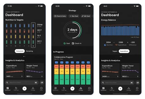 A Review Of The Macrofactor Macro Tracking App In 2025