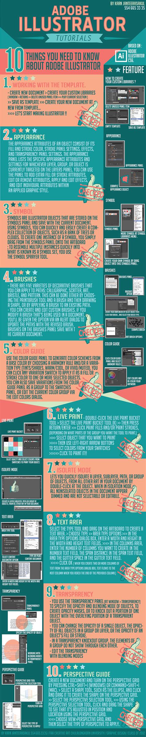 Adobe Illustrator Tutorials Infographic Behance