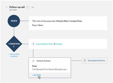 Workflow Rules For Call Zoho Crm