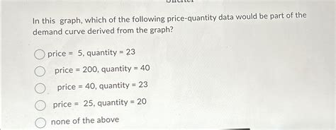 Solved In This Graph Which Of The Following Price Quantity