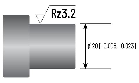 Calculate Surface Roughness At Blake Lavater Blog