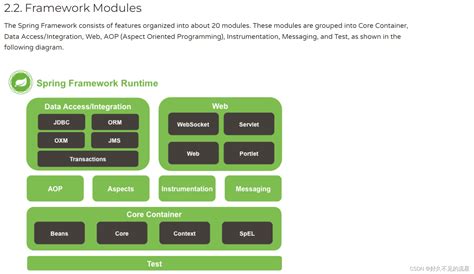 【spring】00 入门指南 人大金仓数据库 我的小知识 【spring】00 入门指南 人大金仓数据库 我的小知识