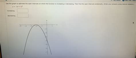 Solved Use The Graph To Estimate The Open Intervals On Which