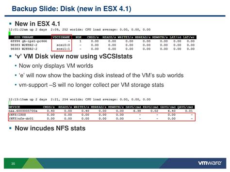 Ppt Performance Troubleshooting Powerpoint Presentation Free Download Id1960292