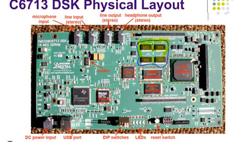 Tms320c6713b How Much Ram There On 6713 Dsk Processors Forum