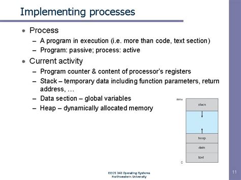 processes threads today process concept process model implementing