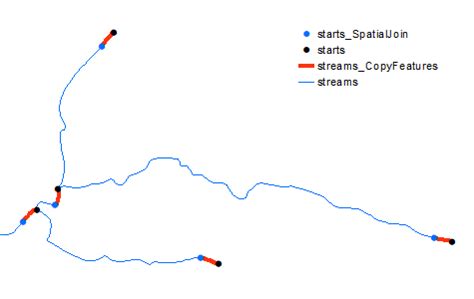 Arcmap Moving Points Feet Downstream Along Polyline Using ArcPy Geographic Information