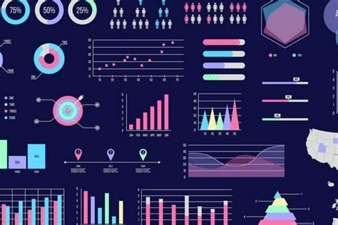 Visualisasi Dashboard