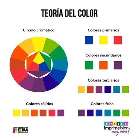 Circulo Monocromatico