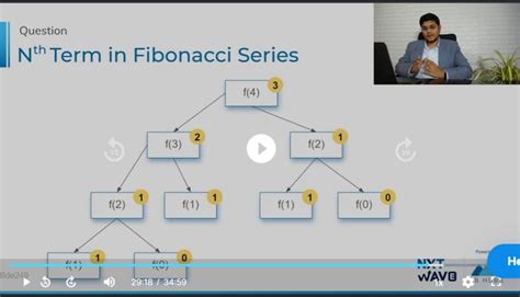 Parakala Madhuri On Linkedin 50daysofcodechallenge Day Ccbp Nxtwave Python Coding
