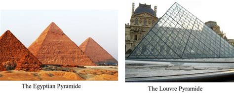 STRUCTURE AS ARCHITECTURE Parametric House