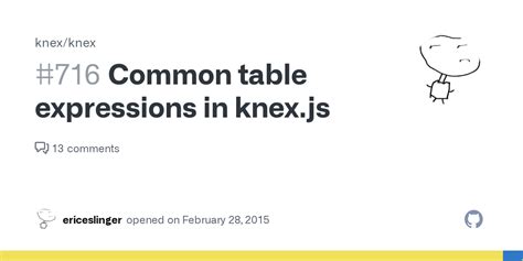 Common Table Expressions In Knexjs · Issue 716 · Knexknex · Github