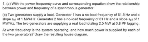 Solved 1. (a) With the power-frequency curve and | Chegg.com