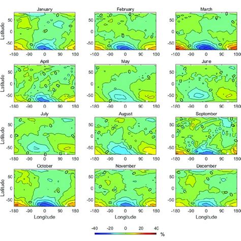 Same As Figure 7 Except For The Atmospheric Number Density Same As Download Scientific