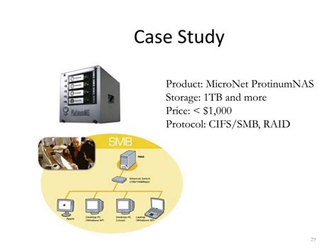 Ppt Storage Area Network San Powerpoint Presentation Free Download Id 6738743