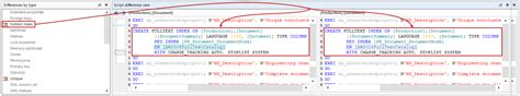Advantages Of ApexSQL Diff