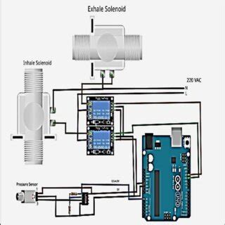Schematic Diagram Of The Proposed Circuit Download Scientific Diagram