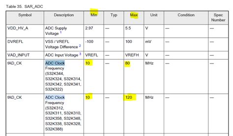 S32k312 Adc Clock Selection Nxp Community