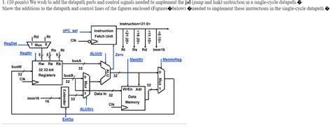 Solved 1 10 Points We Wish To Add The Datapath Parts And Chegg Com