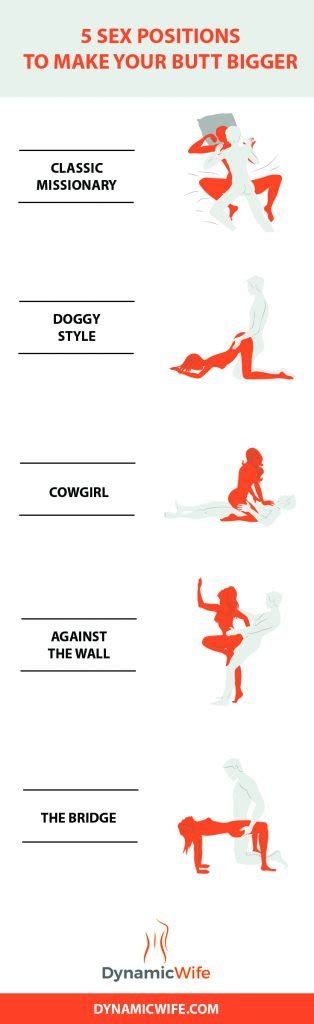 Does Sex Make Your Butt Bigger 5 Positions With Photos