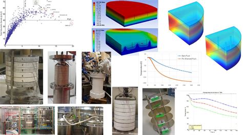 H2 Storage Energy Technology Research And Innovation Oregon State