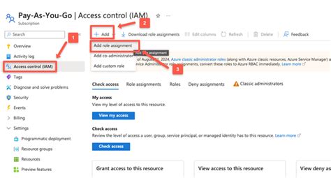 Authenticate Azure Cli Using Service Principal Tutorial