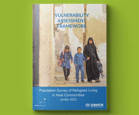 Jordan Vaf Population Survey Of Refugees Living In Host Communities