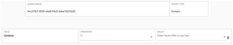 What Are Nested Queries Virtuous