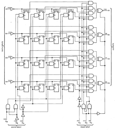 Address Generation Details Hackaday Io