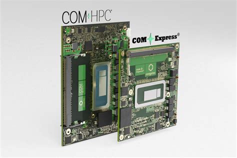 Congatec High End Embedded Computer