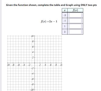 Answered Given The Function Shown Complete The Bartleby